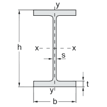 IPE Beam Weight Calculator - Calculate IPE Steel Beam Weight Online